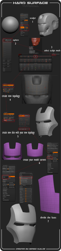 Mastering Hard Surface Modeling – Step-by-Step Image Tutorial – Ash ...